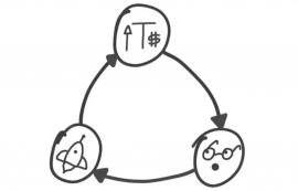 USV：통통한 프로토콜과 날씬한 애플리케이션 - ChainCatcher