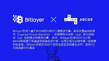 ABCDE: Why We Invest in Bitlayer - ChainCatcher